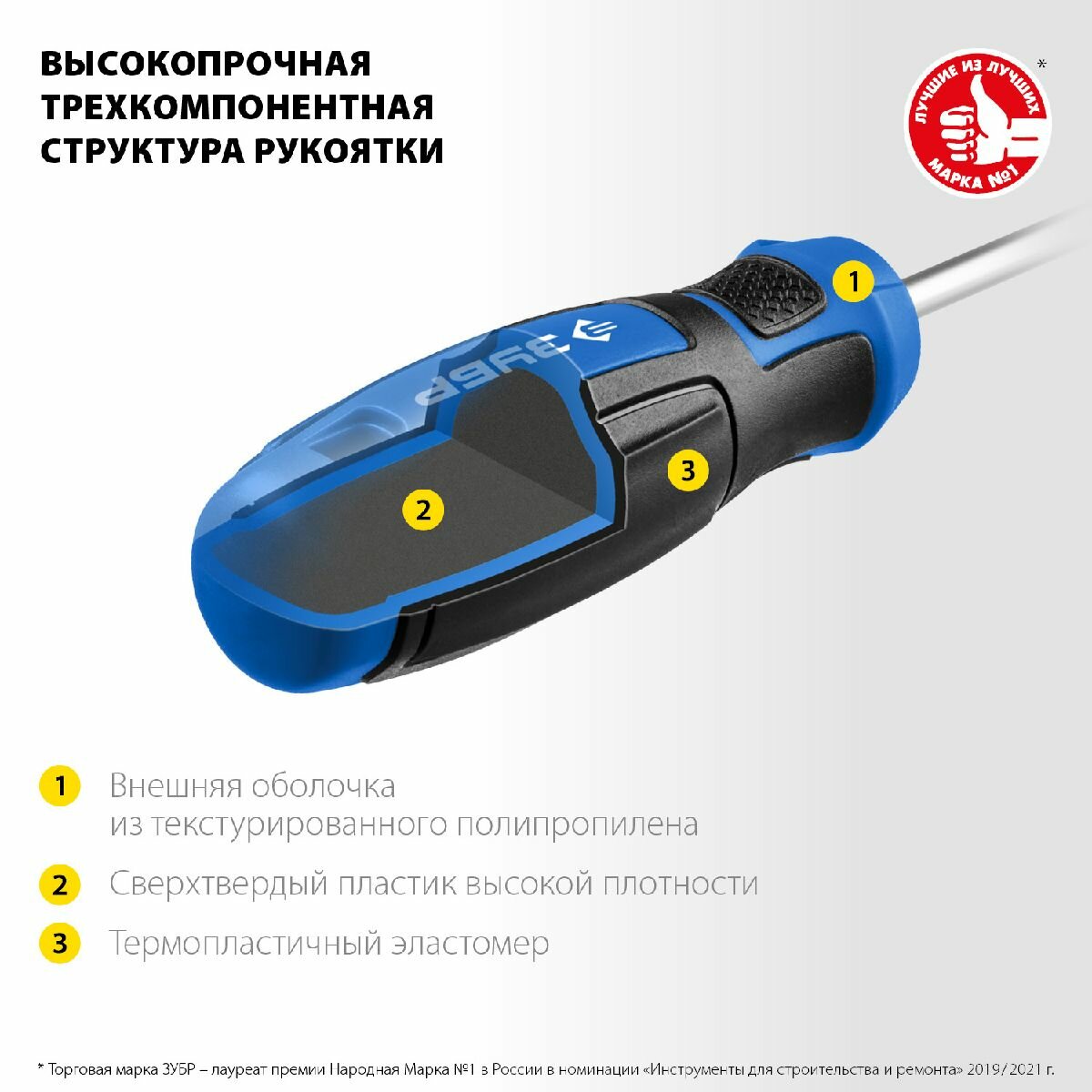 ЗУБР ПРОФЕССИОНАЛ-П2 переставная отвертка SL6 / PH2 (25029)