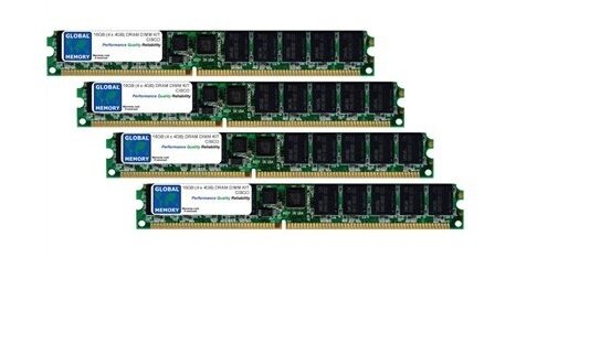Cisco M-ASR1K-RP2-16GB
