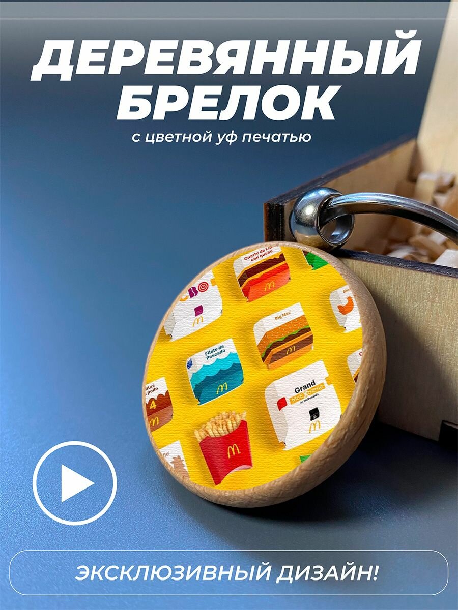Брелок