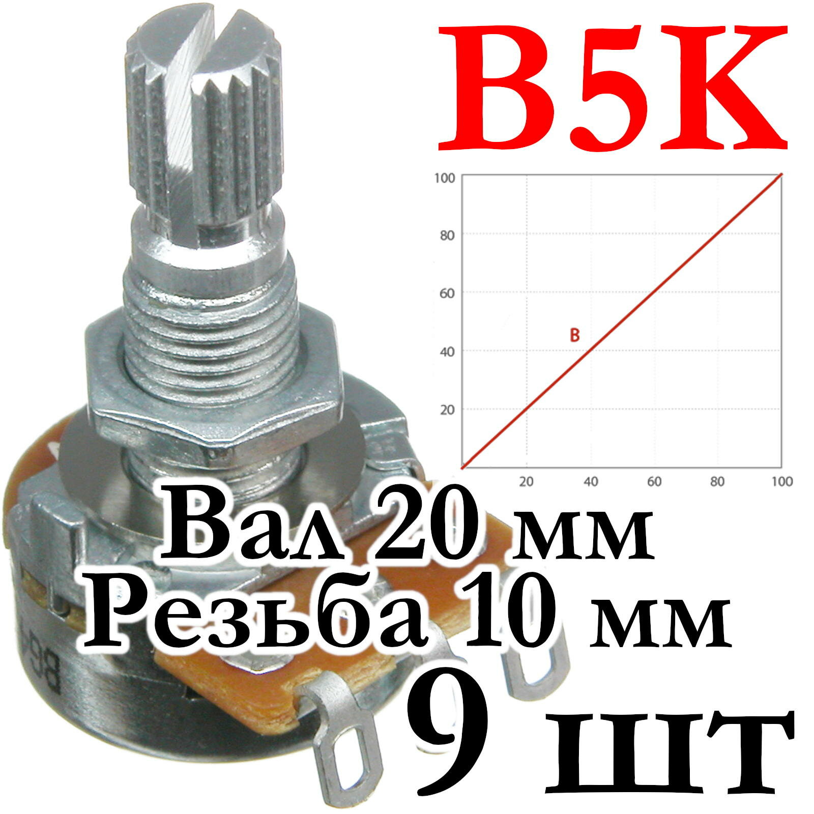 Набор поворотных потенциометров Alpha RV16AF-10B6-20K-B5K(9 шт.)