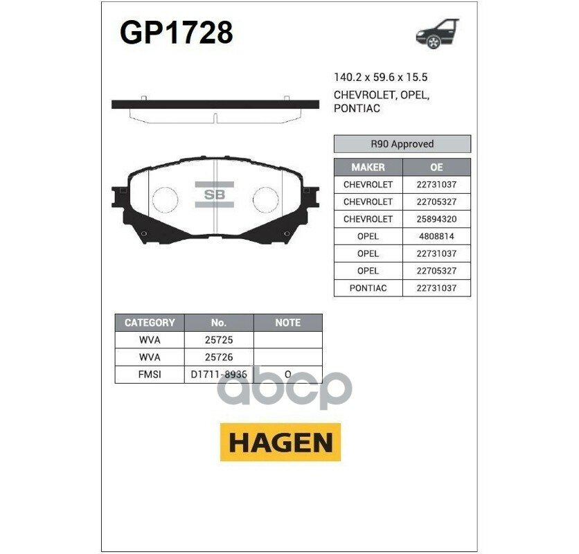 Колодки тормозные, передние "HAGEN" Sangsin brake арт. GP1728