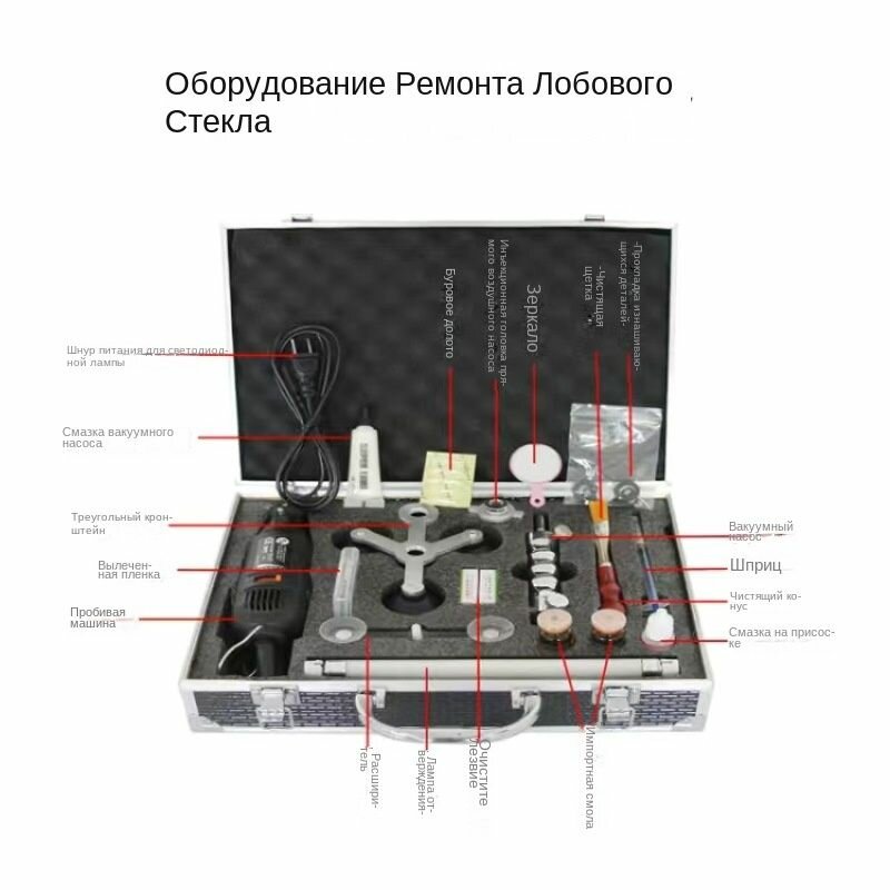 Набор для ремонта стекол — фото 1