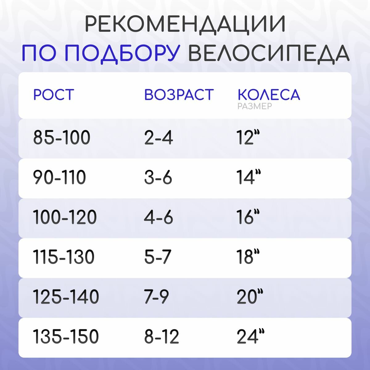 Детский велосипед — фото 1