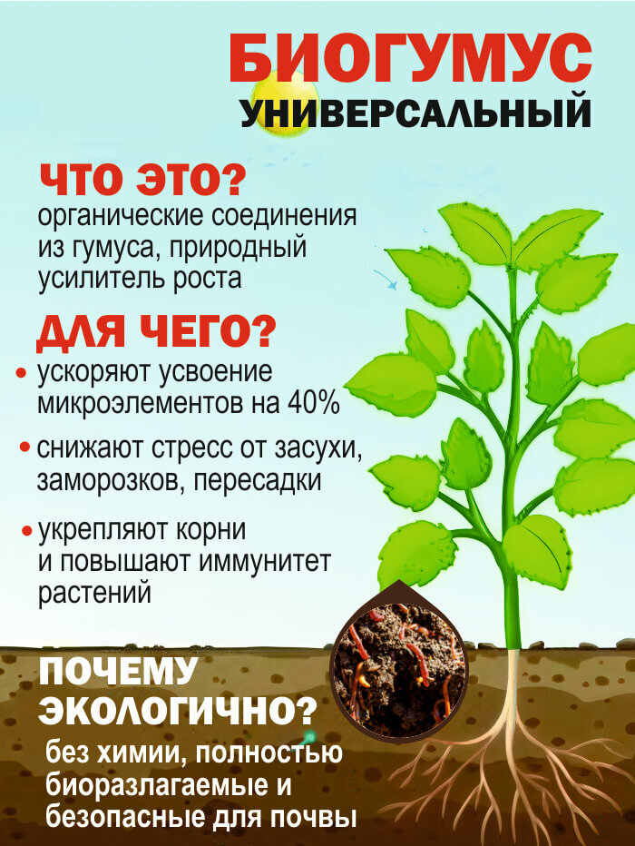 Удобрение универсальное , минеральный комплекс, жидкий биогумус 250мл — фото 1
