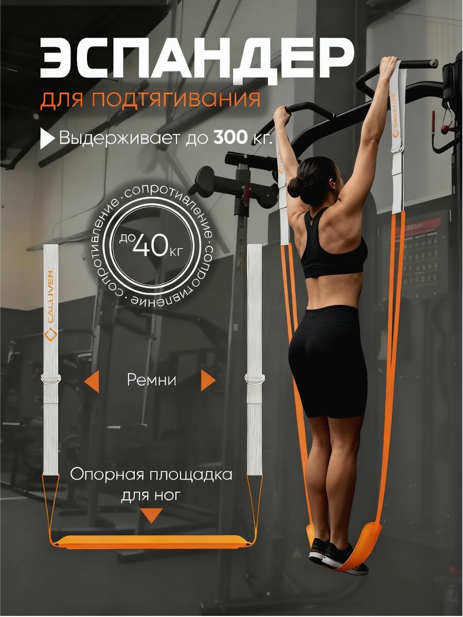 Резинка для подтягивания на турнике. Фитнес резинка, эспандер для турника