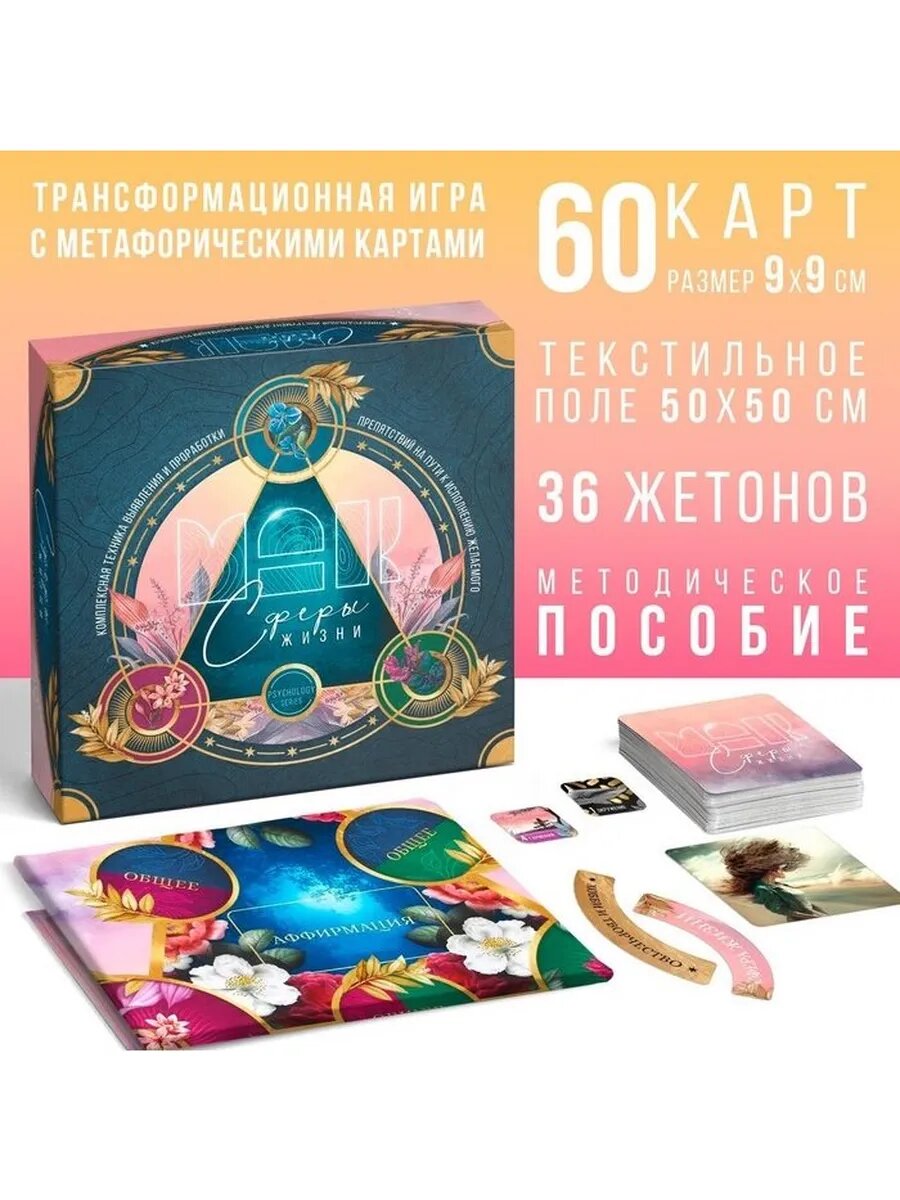 Трансформационная игра «Сферы жизни», 60 карт (9х9 см), 36 ж