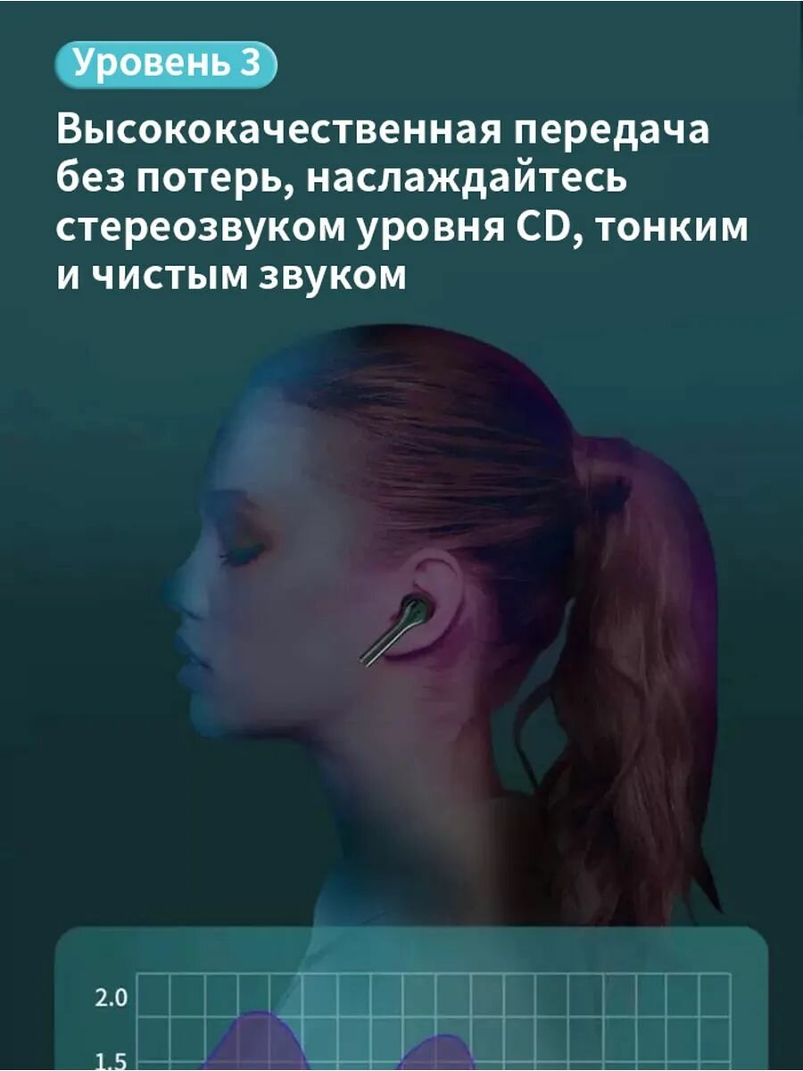 Гарнитура "In-Ear", для сна, беспроводные, сенсорное управление, активное шумоподавление — фото 1
