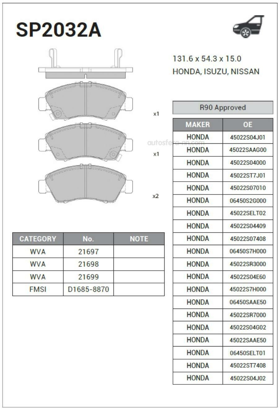SANGSIN BRAKE SP2032A Колодки тормозные дисковые передние Серия: HI-Q HONDA JAZZ II (GD, GE3, GE2), HONDA JAZZ III (GE, GG,
