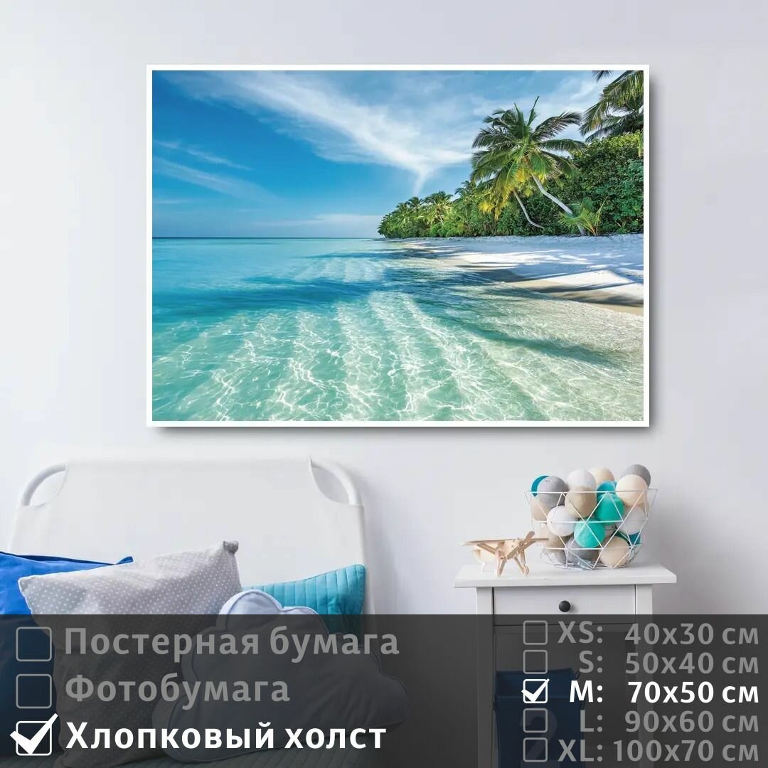 Постер на холсте Пальмы На Берегу Моря 70х50 см ПолиЦентр