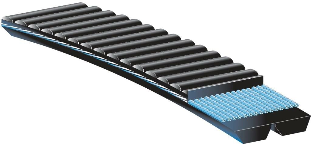 Ремень приводной клиновой 11M 1900 POLYFLEX Gates
