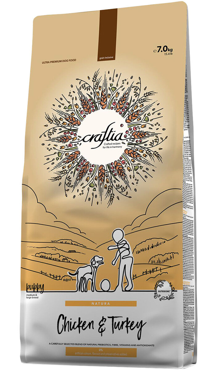 CRAFTIA NATURA PUPPY MEDIUM&LARGE CHICKEN&TURKEY для щен средн и круп пор с курицой и индейкой NEW 7 кг