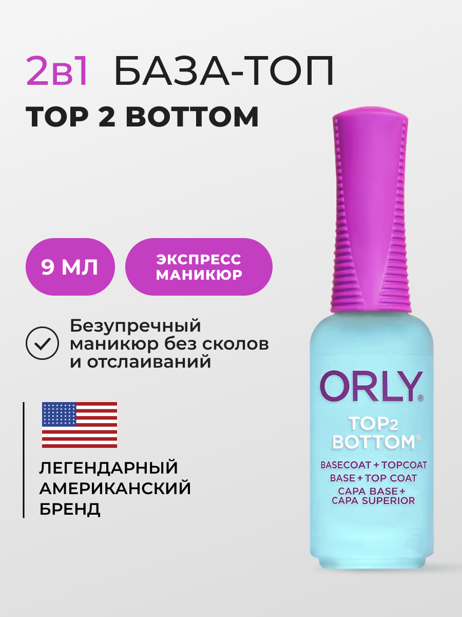 Закрепитель и база для ногтей 2 в 1 Top 2 Bottom coat 9 мл
