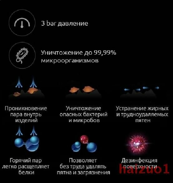 Пароочиститель — фото 1