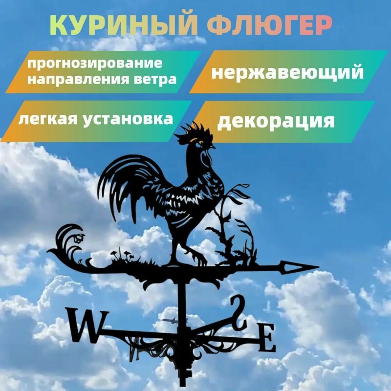 Флюгеры крыши