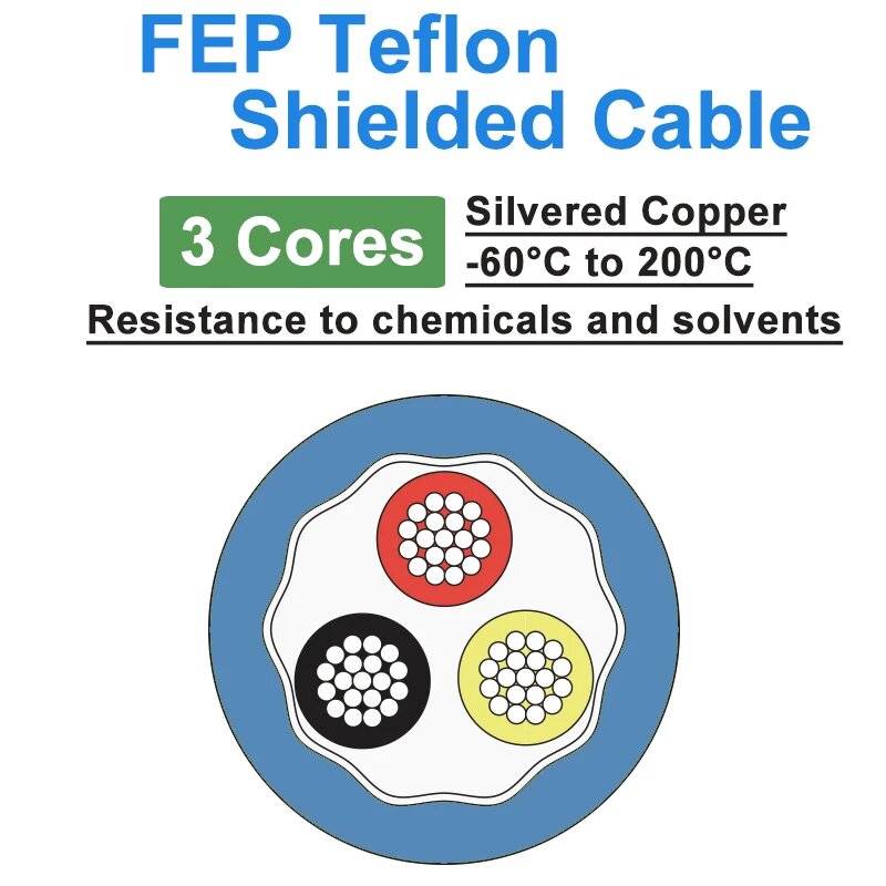 Тефлоновый кабель 3 Cores, 24AWG, 5M