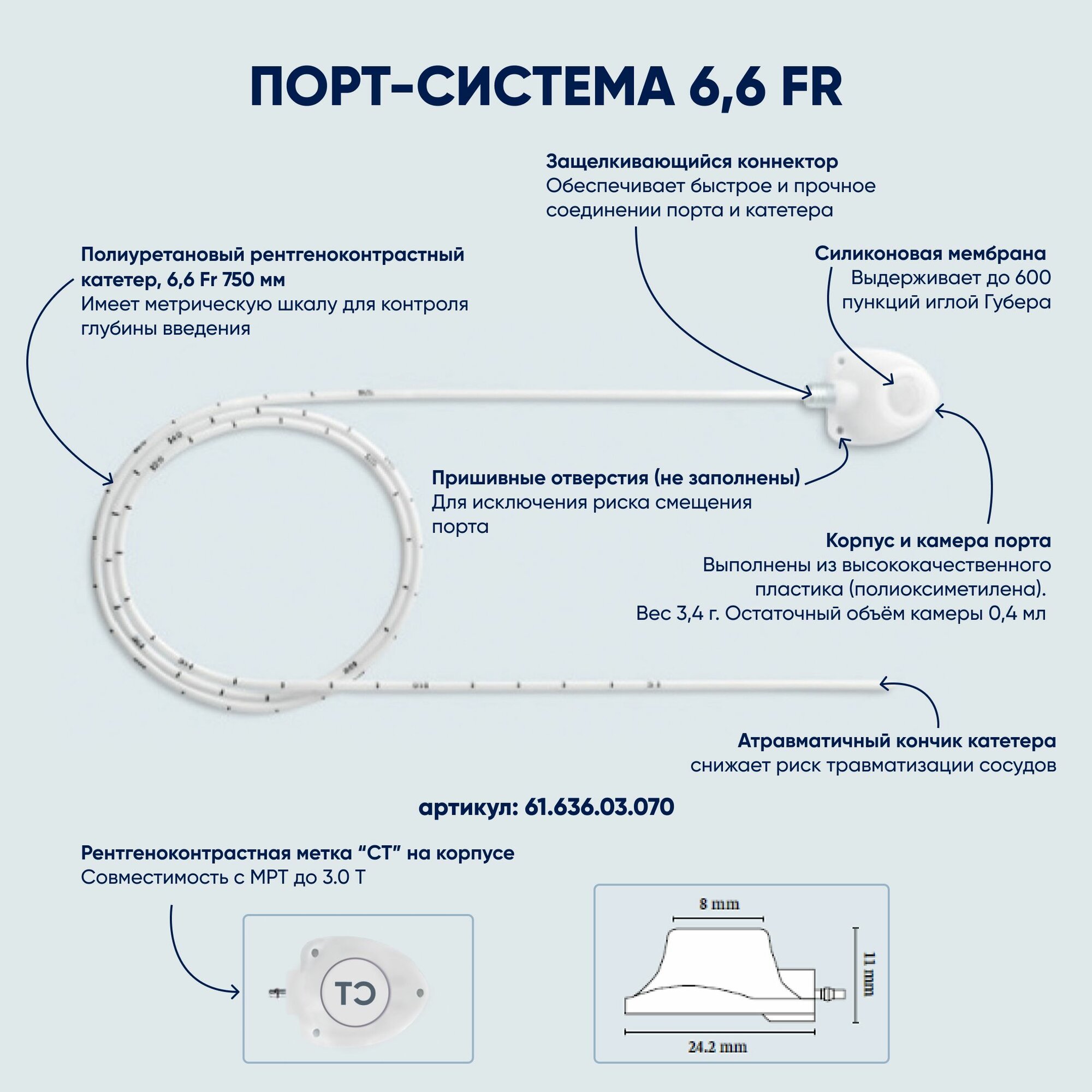 Порт-система для химиотерапии PFM Medical имплантируемая инфузионная Jet Port Plus Low Profile Peripheral, 6,6 Frх750 мм