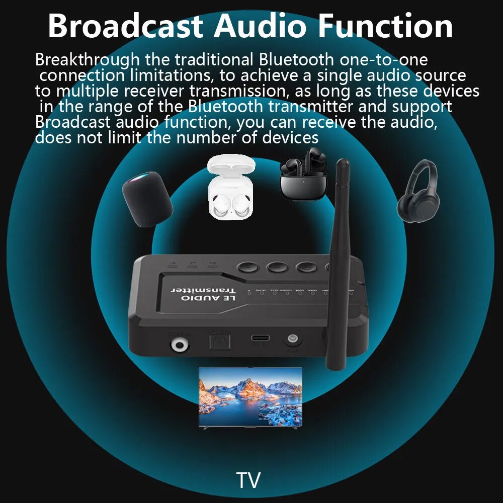 Tebe Bluetooth 5.3 Аудиопередатчик — фото 1