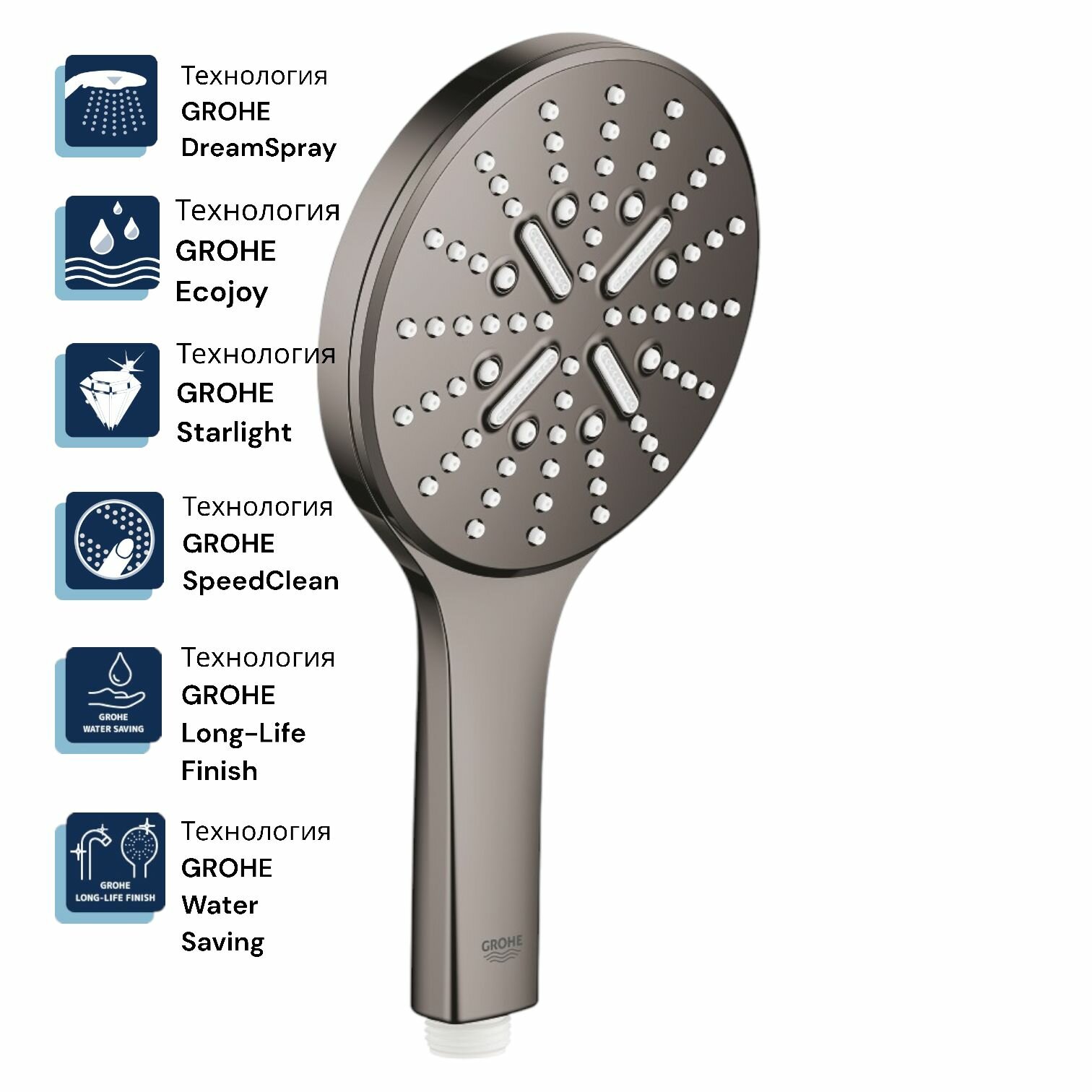 Ручной душ GROHE Rainshower SmartActive 130, 3 режима, темный графит глянцевый (26574A00)