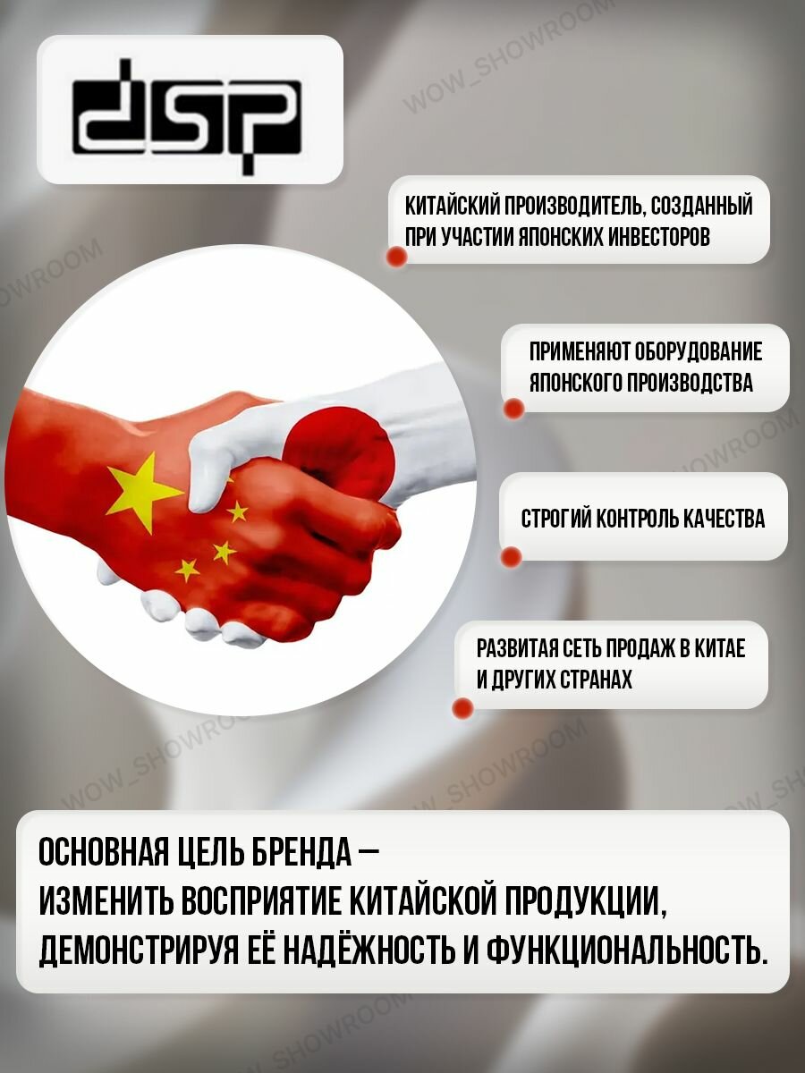 Электрогриль — фото 1