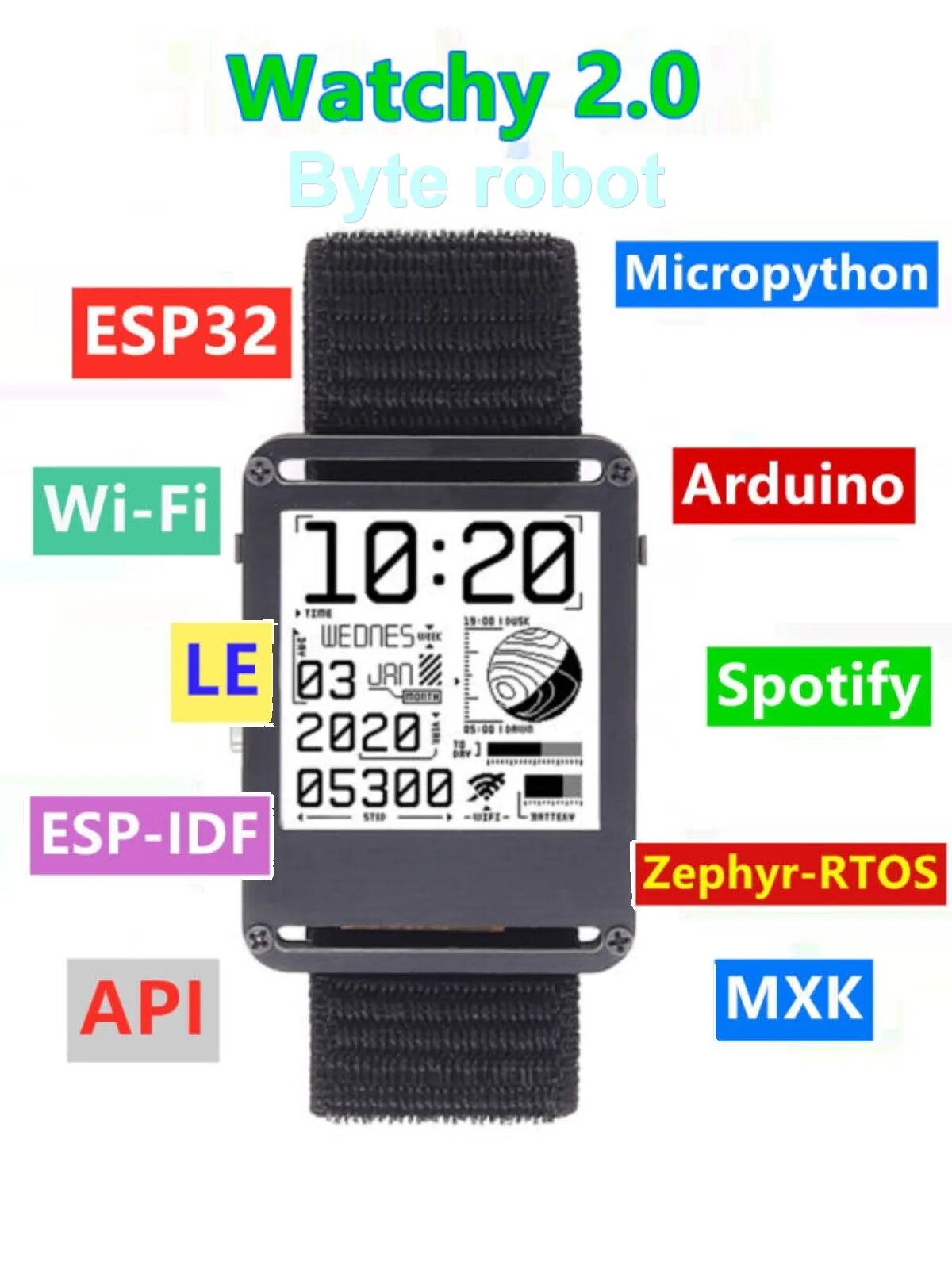 Advanced metal watch, Advanced kit — фото 1
