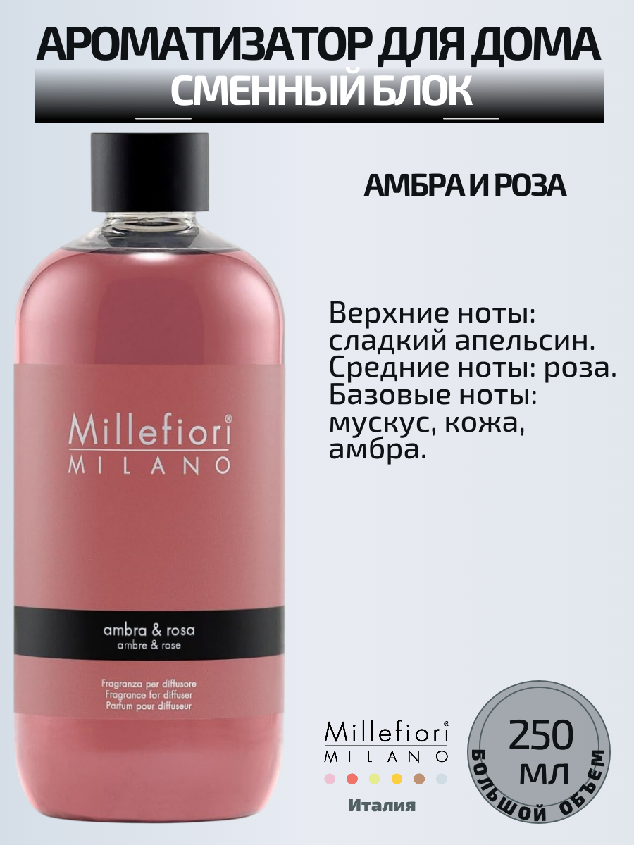 Millefiori Milano NATURAL / Сменный блок (рефилл) 250 мл. Амбра и роза / Ambra & Rosa