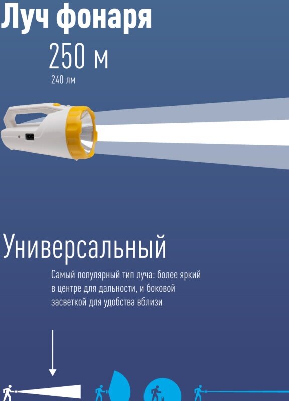 Космос KOCAccu9191LED — фото 1