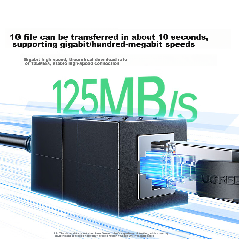 Lulian Network Cable Coupler Adapter, Gigabit Shielded Network Extension Connector, RJ45 Network Port Straight-Through Head Crystal Head Double-Through Head Module, Suitable for Cat6/7 Network Cables, 10 Pieces