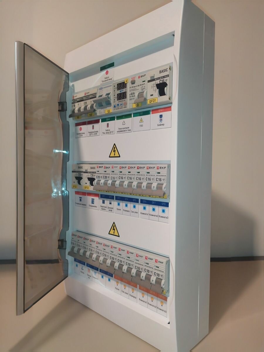 Электрощит в сборе навесной 36 модулей, с АВР 220В 2П 50А В1