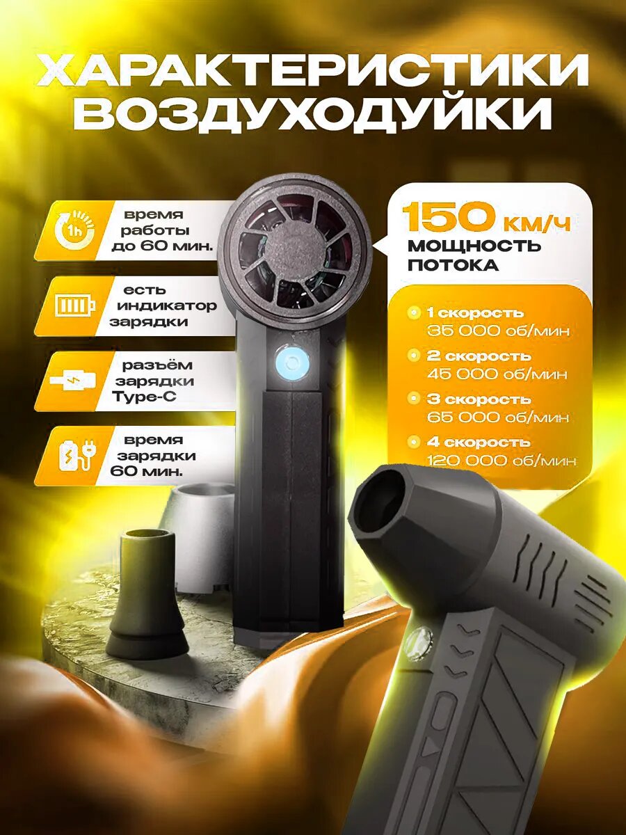 Воздуходувка, портативная, беспроводная, аккумуляторная, электрическая