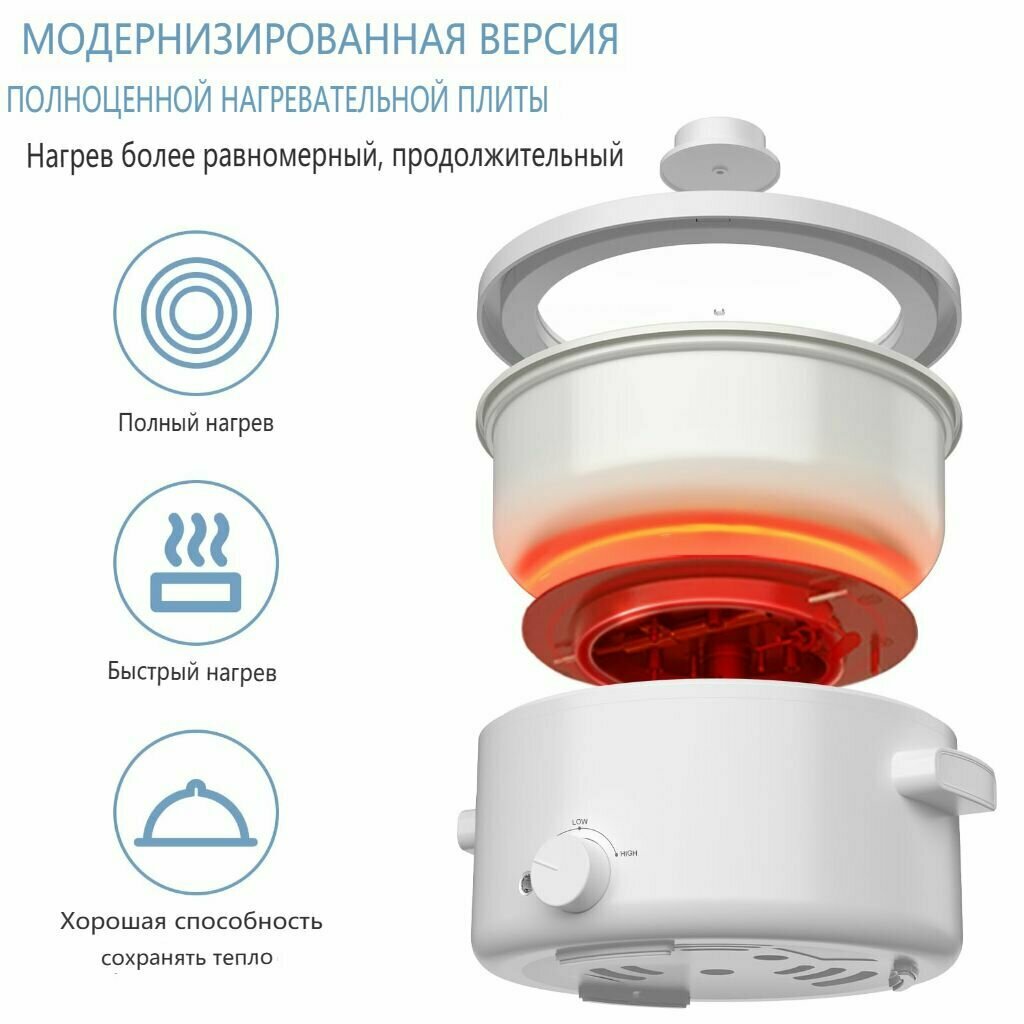 Мультиварка — фото 1