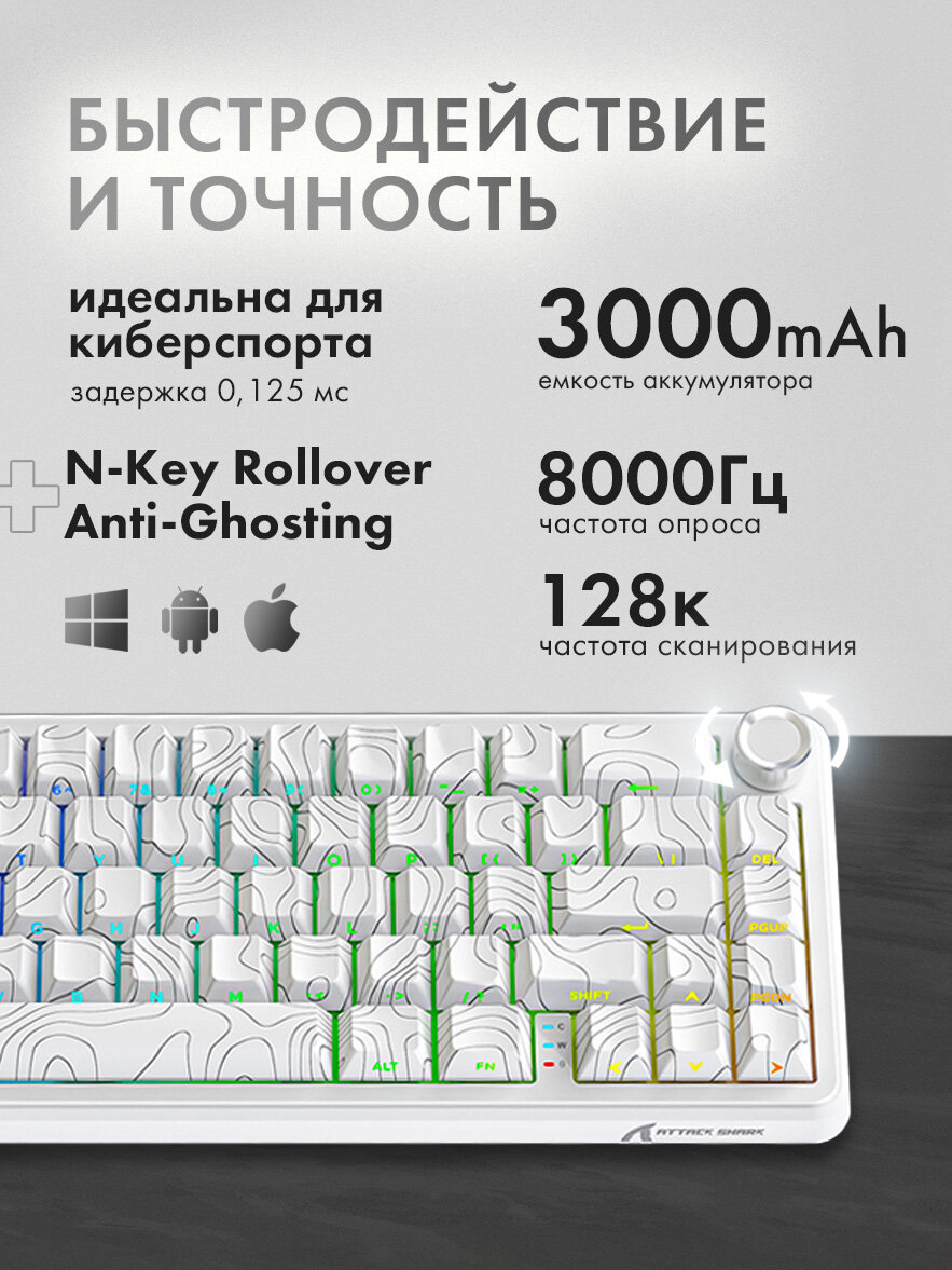 Игровая клавиатура — фото 1