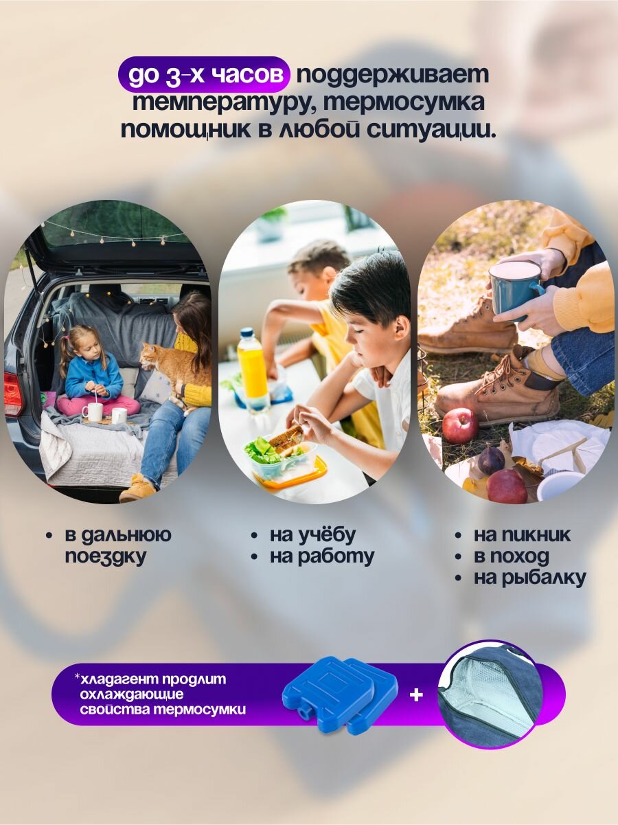 Термосумка для ланч-бокса — фото 1