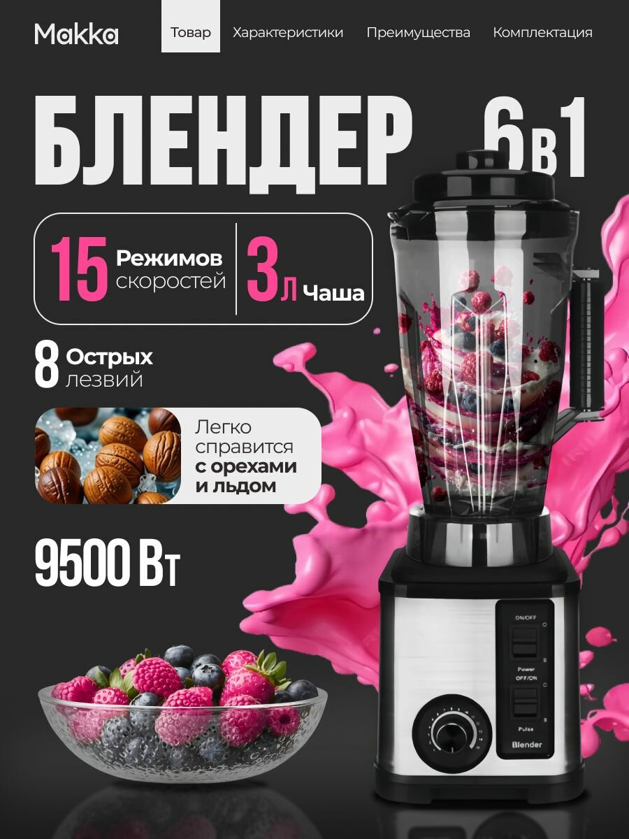Блендер