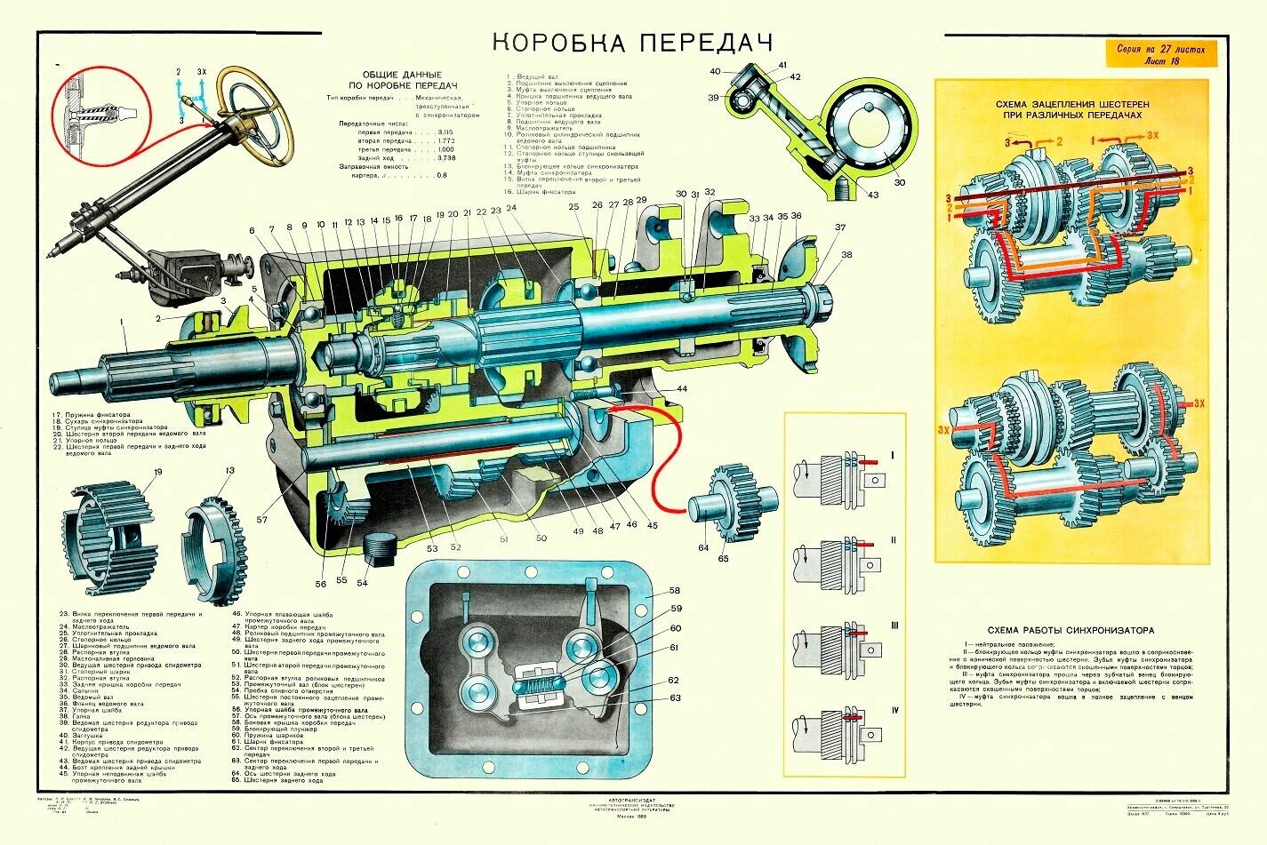 Волга 21 - коробка передач. 60х90 см. Технический плакат А1_018.