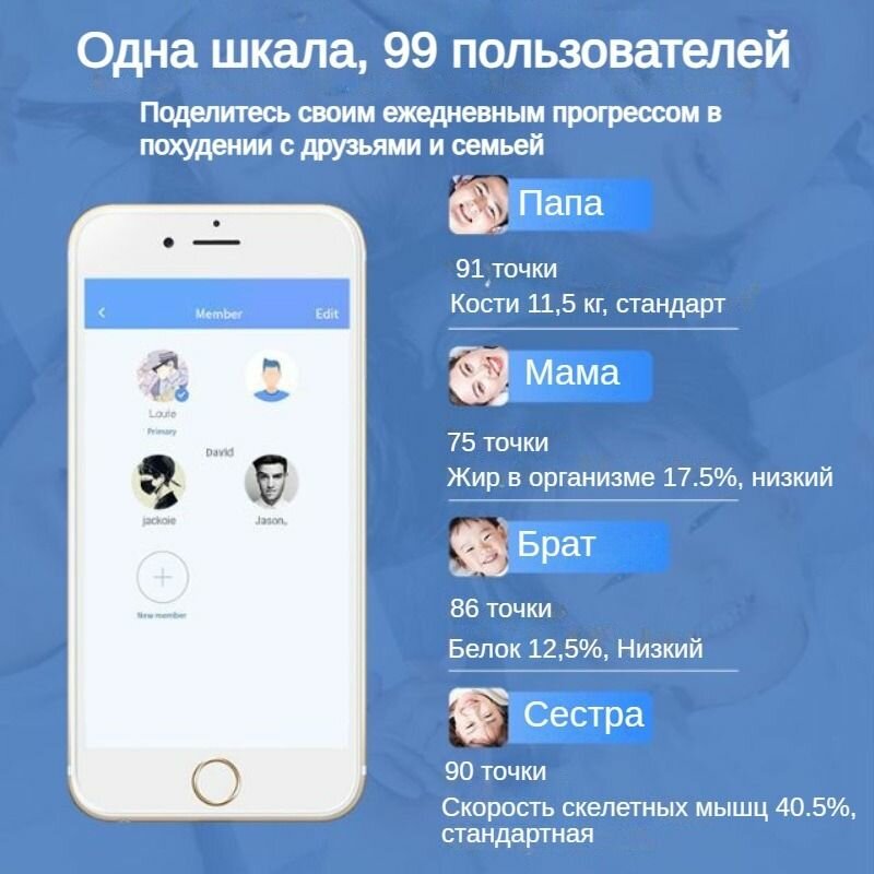 Напольные весыvb — фото 1