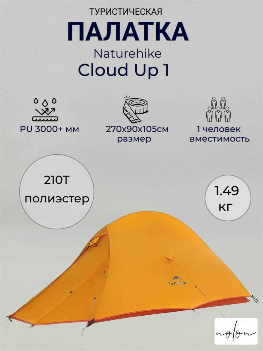 Палатка-20%