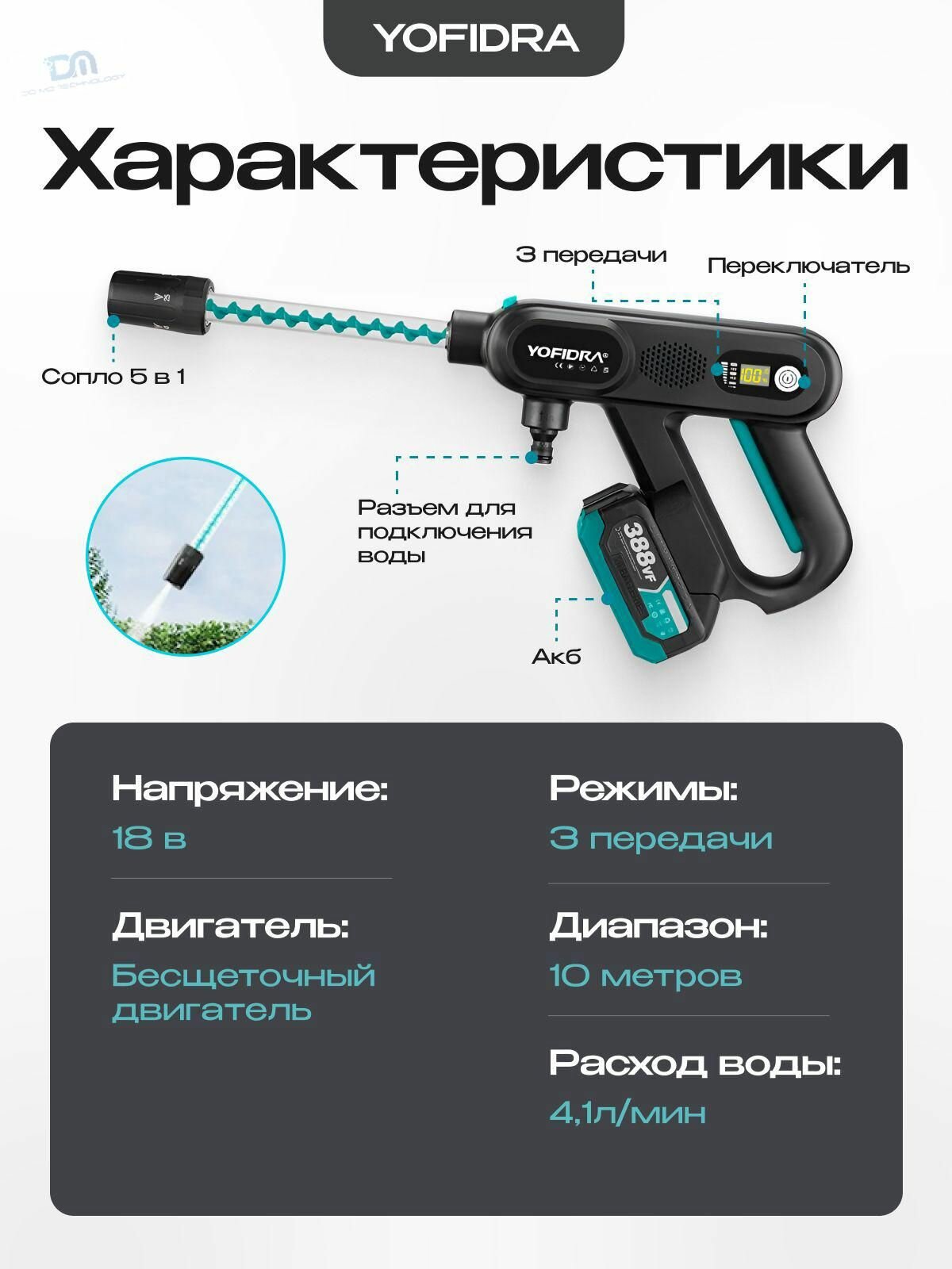 Портативная минимойка-F