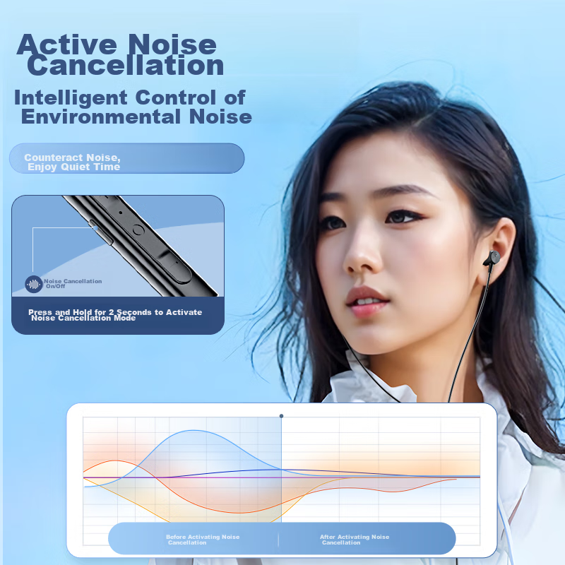 Проводные наушники WITGOER Active Noise Cancelling, цвет Black