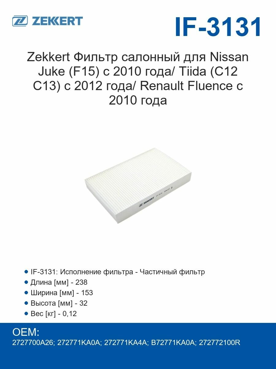 Zekkert Фильтр салонный для Nissan Juke (F15) с 2010 года/ Tiida (C12 C13) с 2012 года/ Renault Fluence с 2010 года