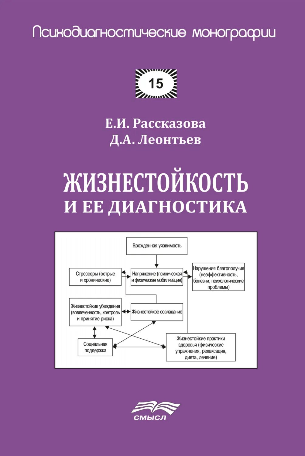 Жизнестойкость и ее диагностика [Цифровая книга]
