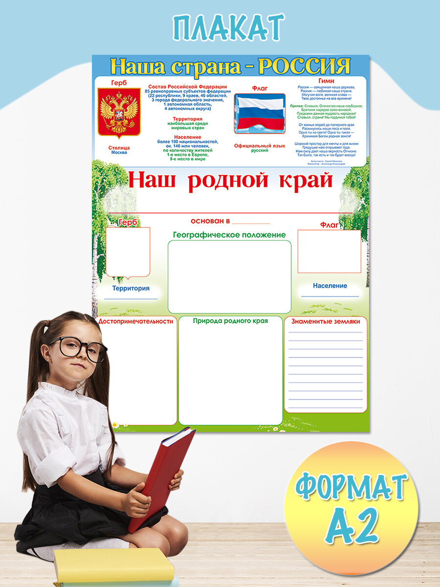 Школьные плакат для детей на стену обучающие "Наша страна - Россия" для школы и детского сада Россия 1 шт. А2