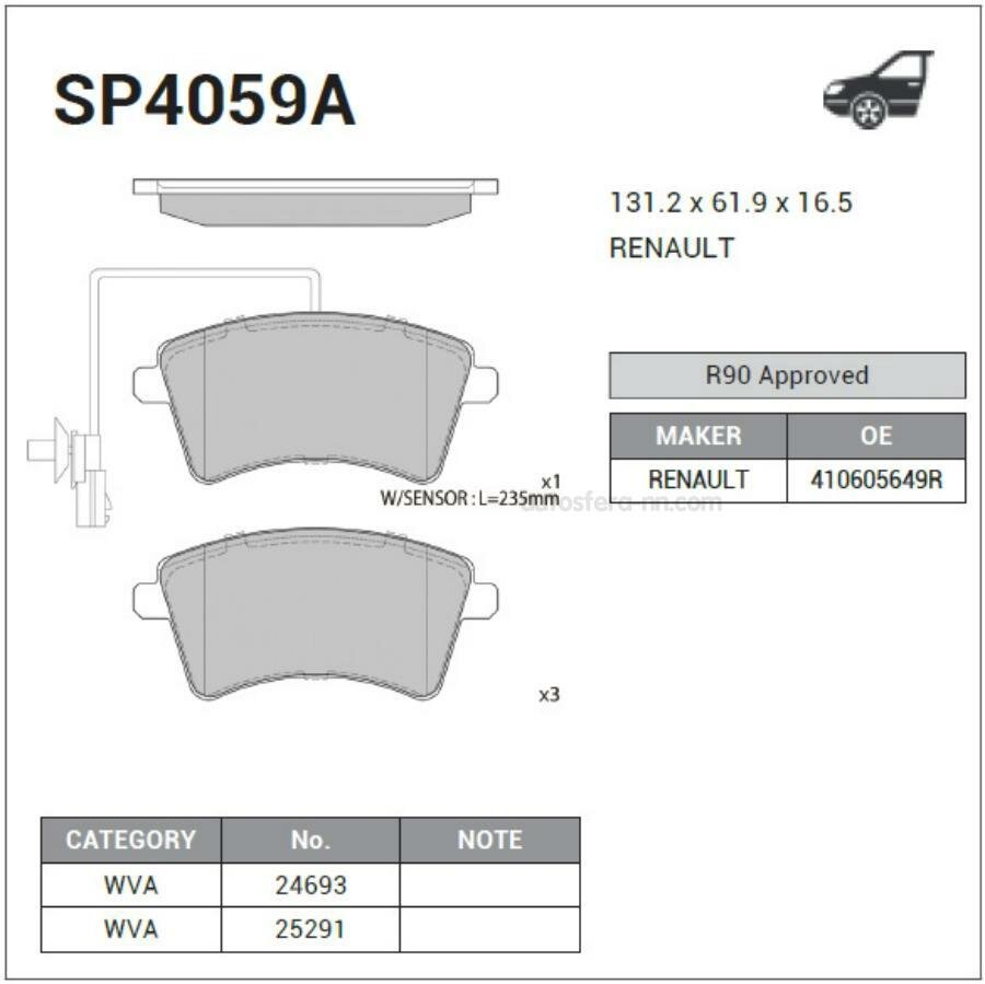 SANGSIN BRAKE SP4059A колодки тормозные передние SP4059A