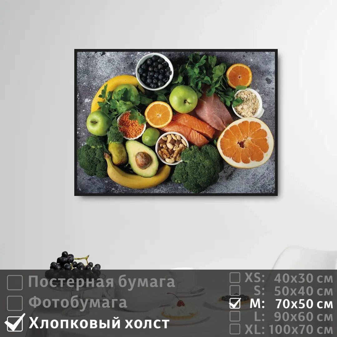 Постер на холсте Натюрморт Овощи Зелень Фрукты 70х50 см ПолиЦентр