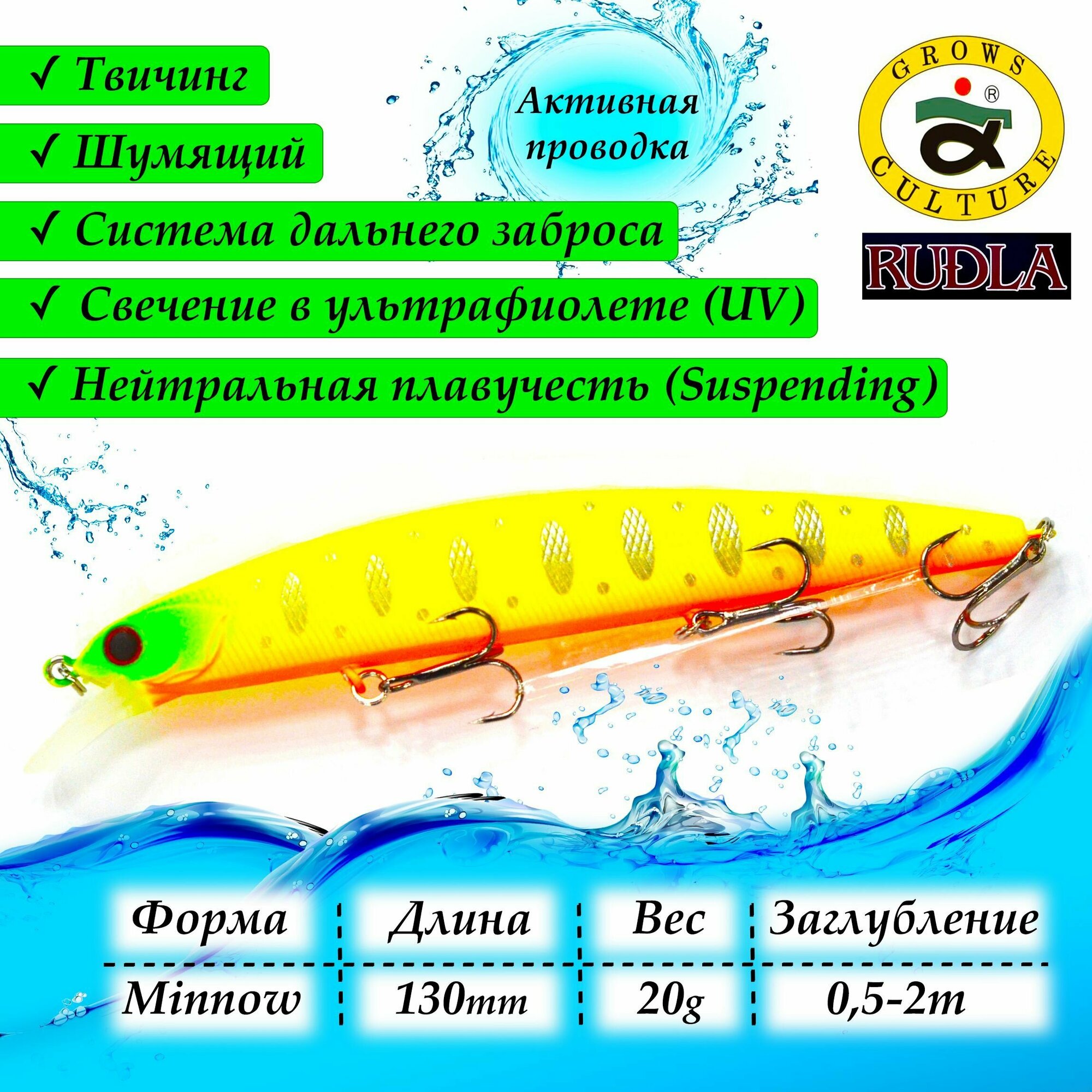 Воблер минноу суспендер Grows Culture "Rudla" 130SP / вес 20 гр , цвет - Mo-02 Yamame , заглубление 0,5 - 2м / Приманка нейтральной плавучести рудра для рыбалки на щуку, окуня, судака