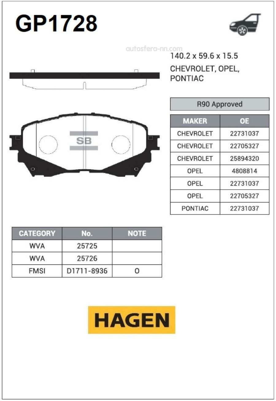 HAGEN GP1728 колодки дисковые передние!\ Mazda 6 2.0/2.2D 12>