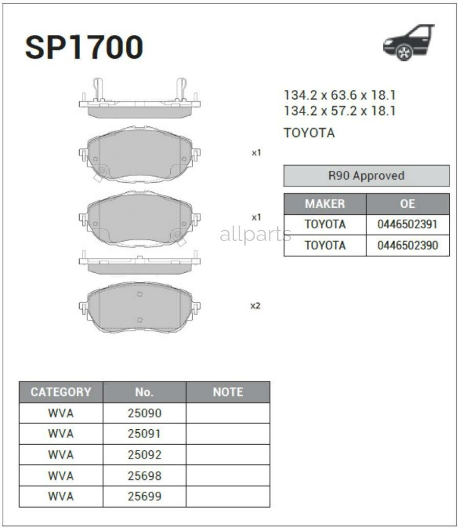SANGSIN BRAKE SP1700 Колодки тормозные дисковые, передние