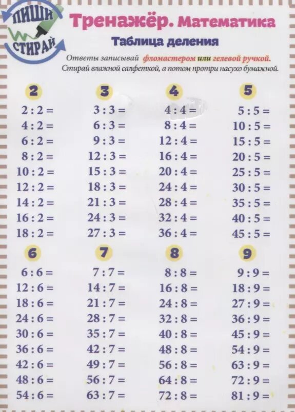 Справочные материалы Тренажер Математика Табл. деления. Табл. Деления. Вразброс (Пиши стирай) (лист)