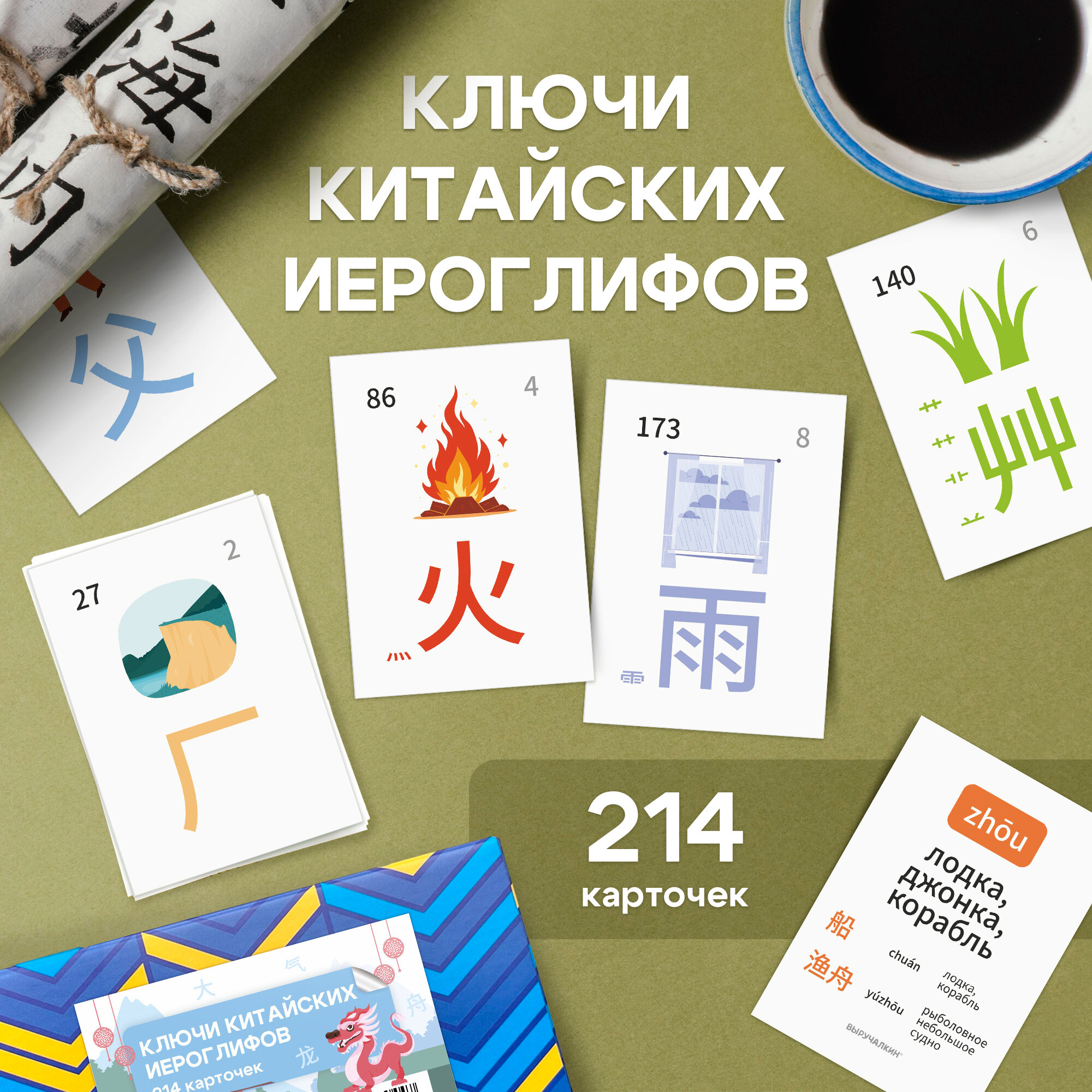 Флэш-карточки «Ключи китайских иероглифов», набор 214 ш