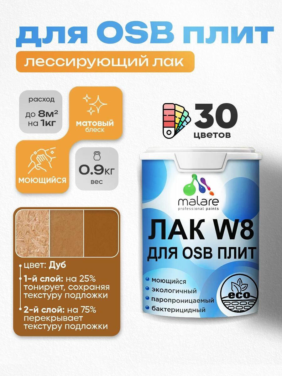 Лак колерованный тонирующий для защиты ОСБ плит Malare W8 для дерева и минеральных поверхностей, паропроницаемый водный без запаха, матовый, дуб, 0.9 кг.