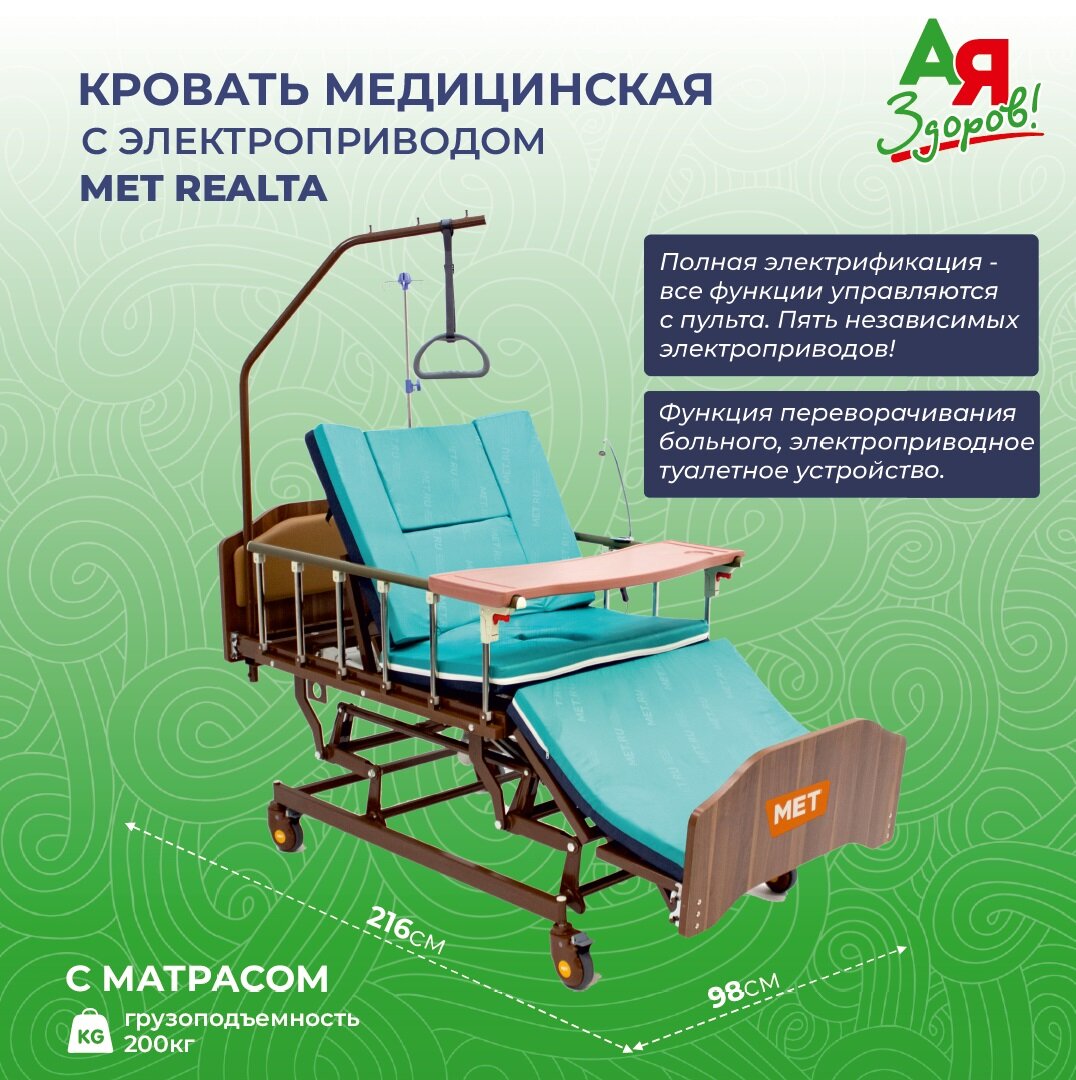 Электрическая кровать-кресло МЕТ Realta арт. 17135, с туалетом, кардиокресло, складные ограждения
